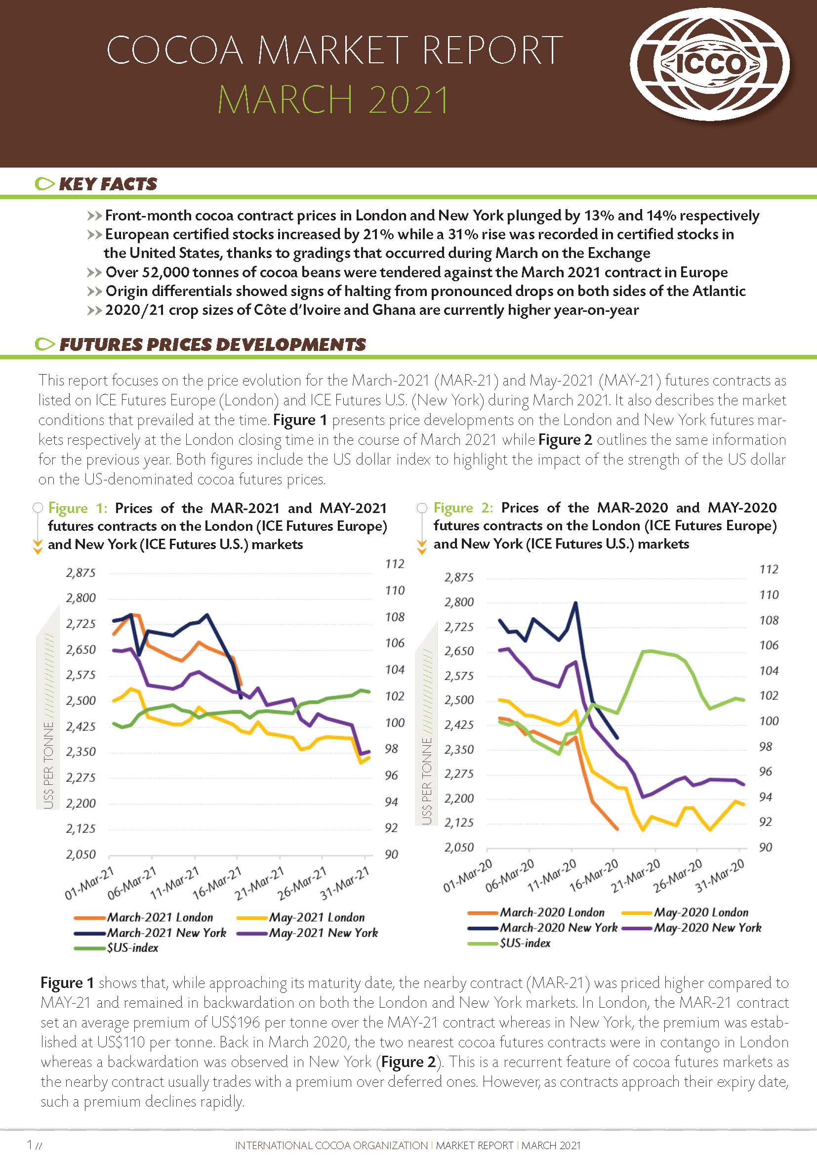 International Cocoa Organization - March 2021 Monthly Cocoa Market Report